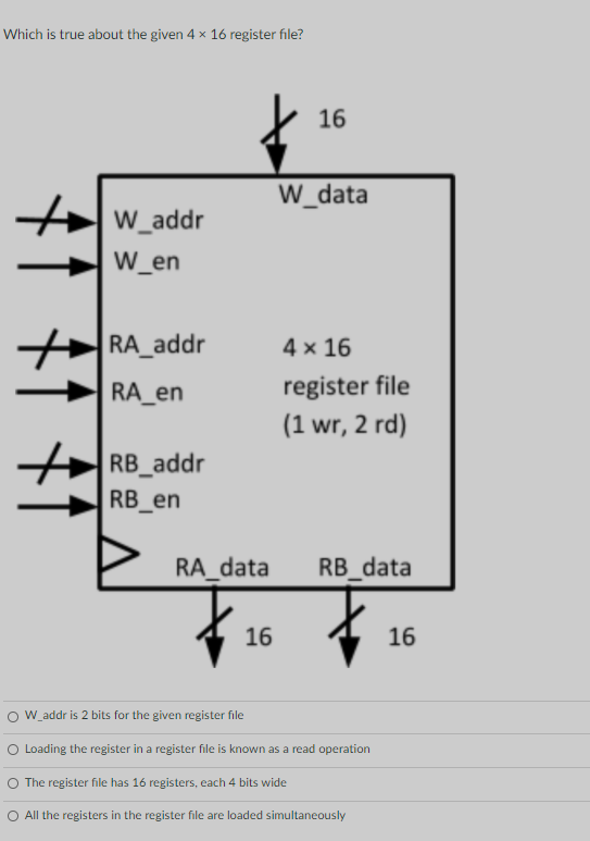 Solved Which is true about the given 4 x 16 register file? | Chegg.com