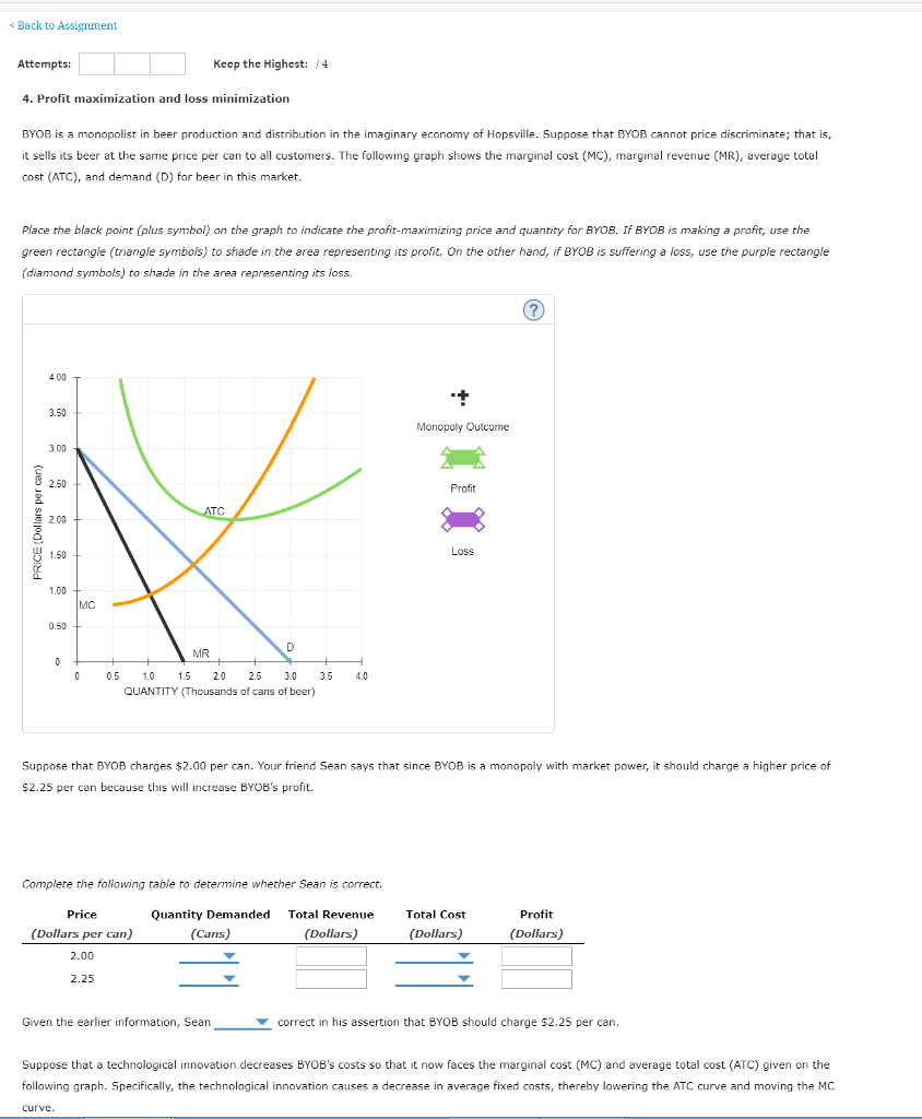 Solved Back to Assignment Attempts: Keep the Highest: 4 4. | Chegg.com