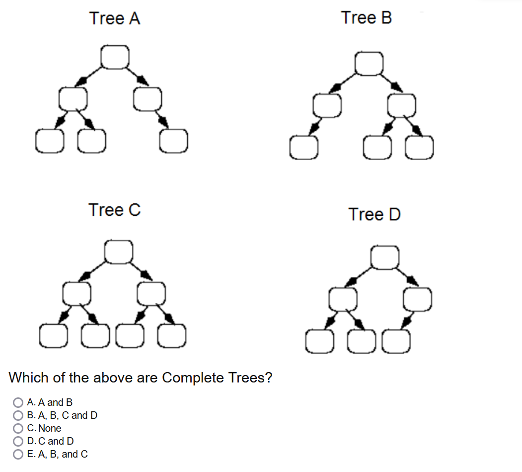 Solved villull ui lie anuve ale vuilipiete ilees: A. A and B | Chegg.com