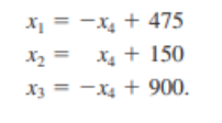 Solved Please help in PythonPART B: Network/Traffic Flow | Chegg.com