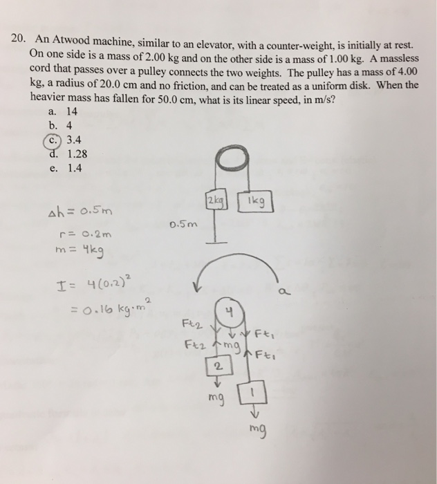 Solved 20. An Atwood machine, similar to an elevator, with a | Chegg.com
