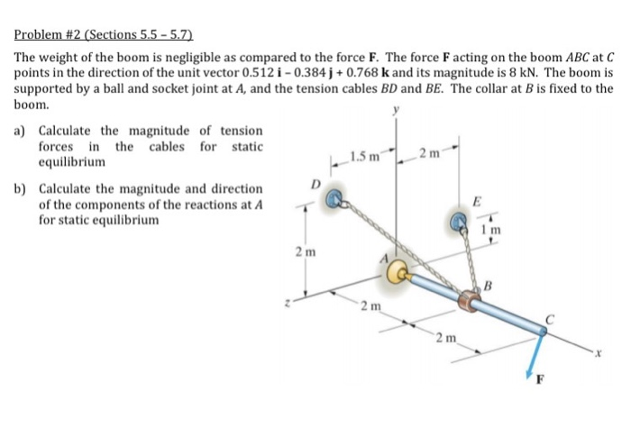 Solved ersblim a2 CSactiom 5- The weight of the boom, is | Chegg.com