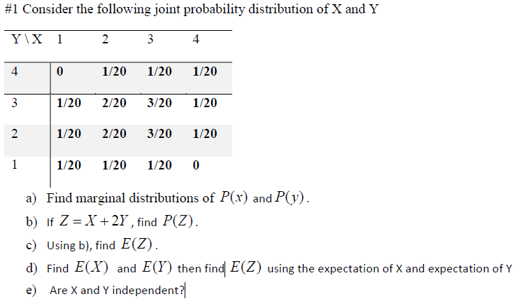 Solved #1 Consider the following joint probability | Chegg.com