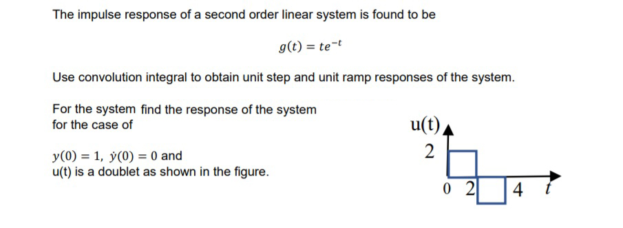 Solved The impulse response of a second order linear system | Chegg.com