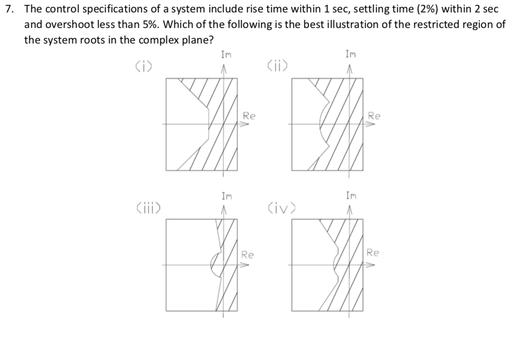 Solved 7. The control specifications of a system include | Chegg.com