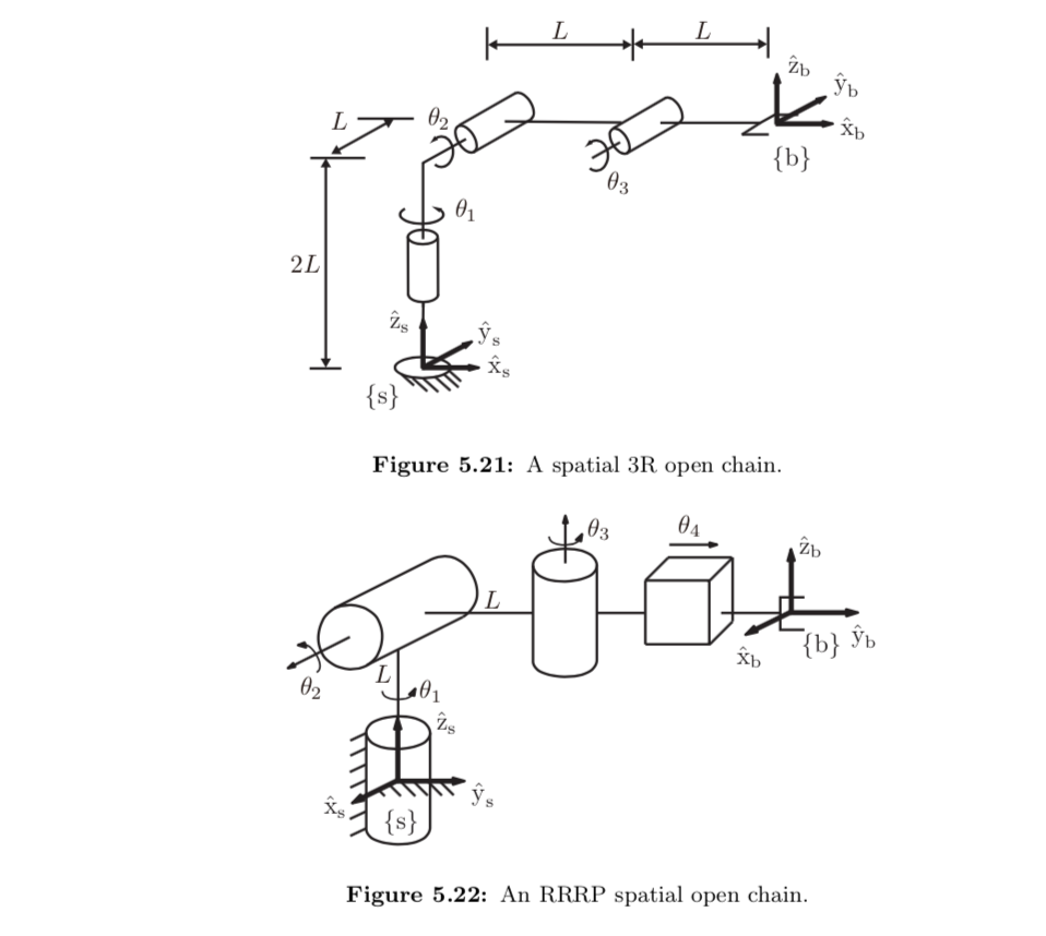 Solved Exercise 5.12 The RRRP chain of Figure 5.22 is shown | Chegg.com