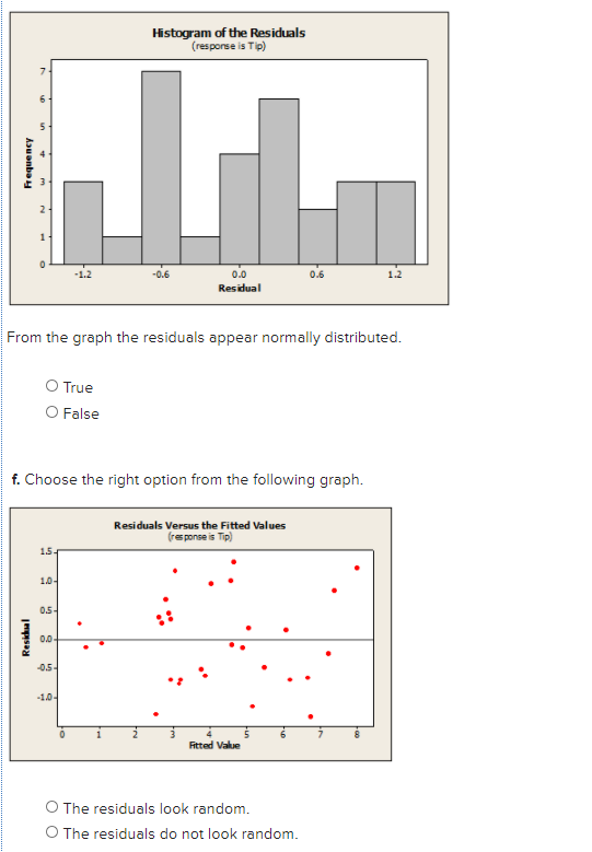 Solved Number of Diners 1 4 Amount of Bill $57.91 28.23 | Chegg.com