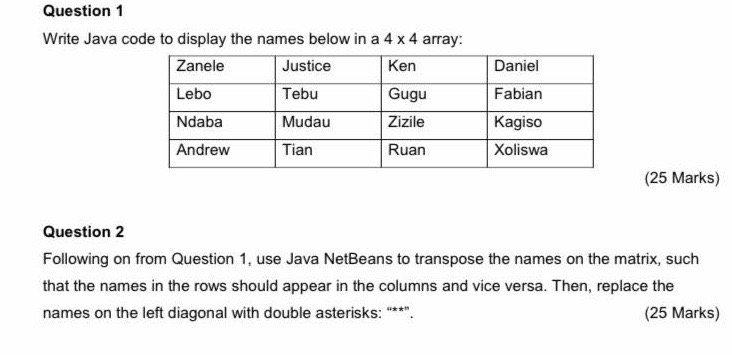 Solved Question 1 Write Java code to display the names below | Chegg.com