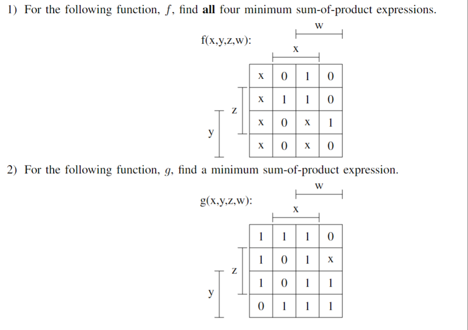 Solved For the following function, f, ﻿find all four minimum | Chegg.com