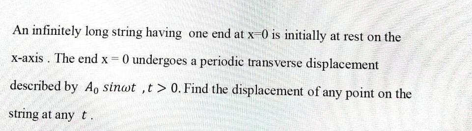 Solved An infinitely long string having one end at x=0 is | Chegg.com