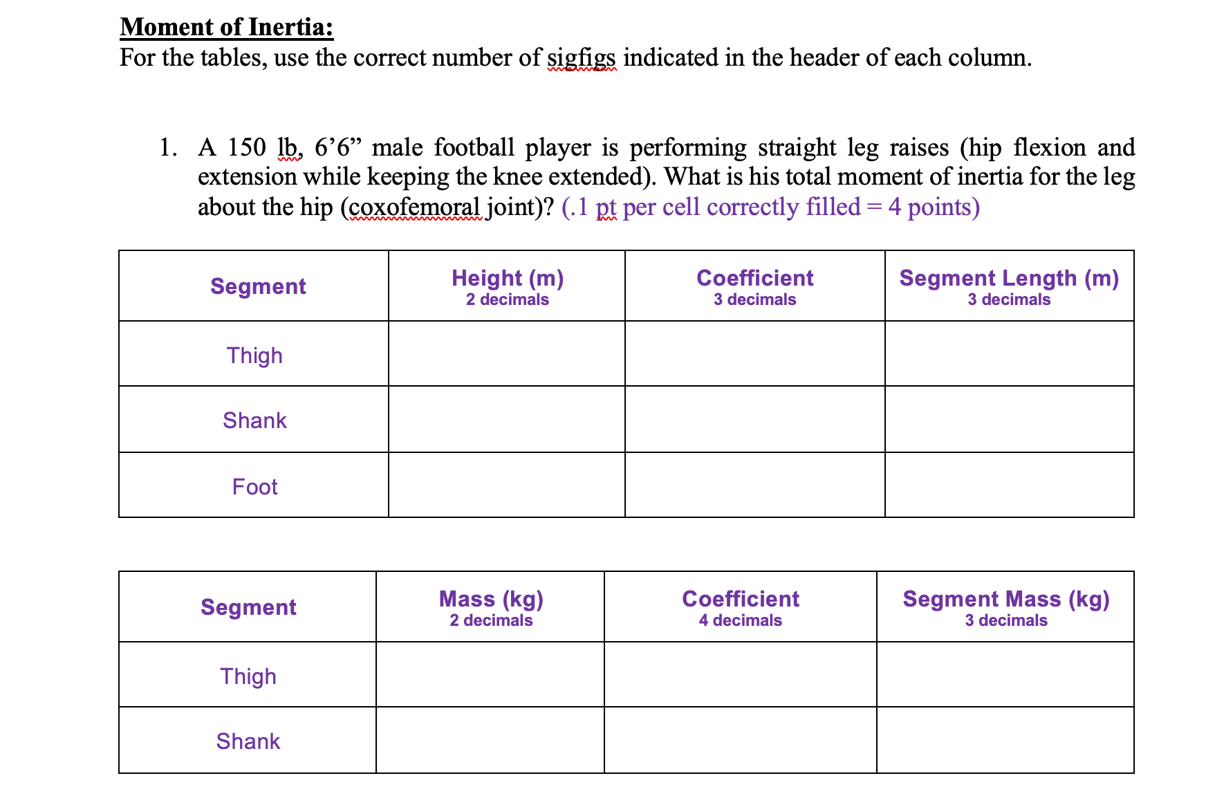 Solved Moment of Inertia: For the tables, use the correct | Chegg.com