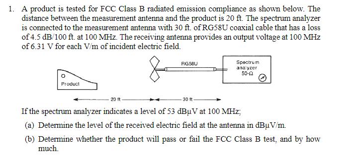 Solved A product is tested for FCC Class B radiated emission | Chegg.com