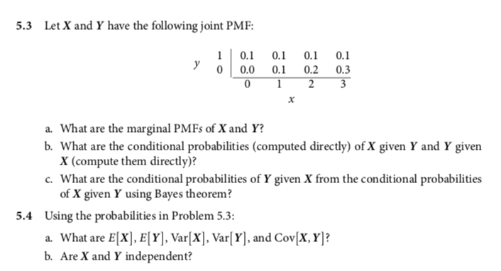 Solved 5.3 Let X and Y have the following joint PMF: 1 0 0 | Chegg.com