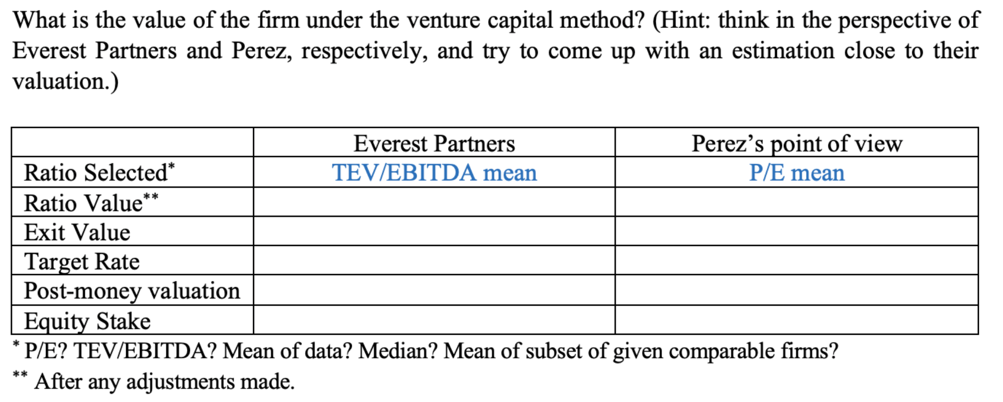 Using the given exhibits, please fill out the table | Chegg.com
