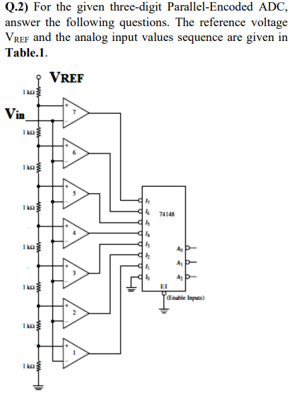 Solved Vref = 20 Vin 1 = 6.1 Vin 2 = 11.1 Vin 3 = 17.6 Vin 4 | Chegg.com