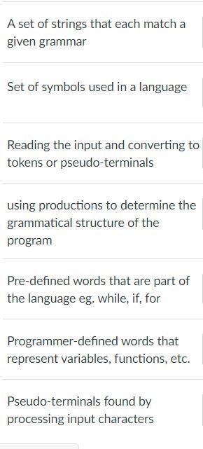 Solved Term Matching: A character for symbol that appears in | Chegg.com
