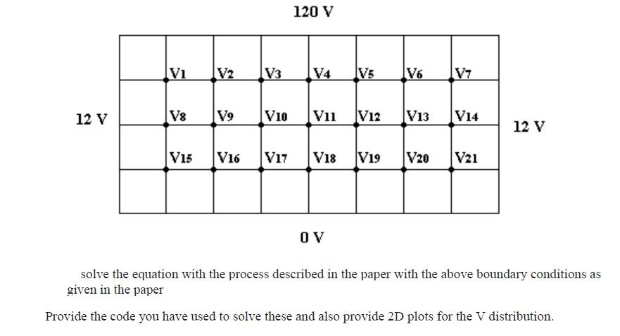 Solved 120 V solve the equation with the process described | Chegg.com
