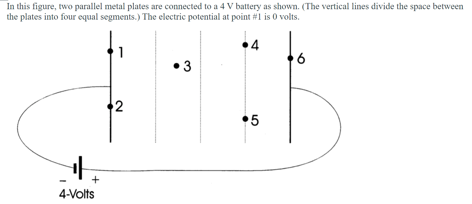 Solved In this figure, two parallel metal plates are | Chegg.com