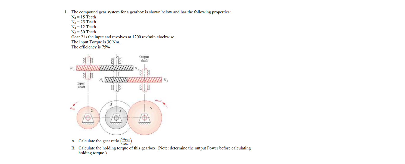 Solved 1. The compound gear system for a gearbox is shown | Chegg.com
