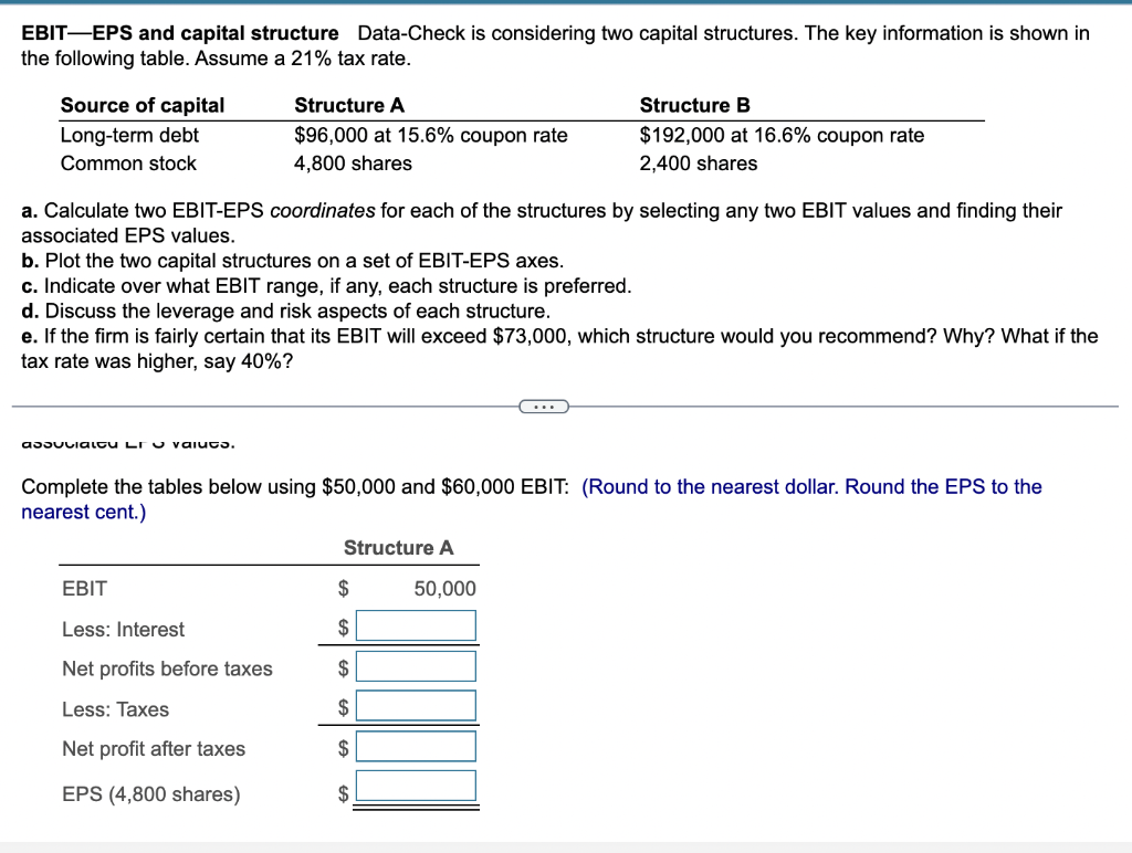 Solved Ebit Eps And Capital Structure Data Check Is Chegg
