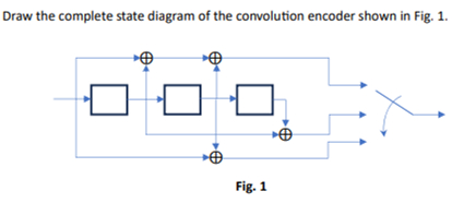 Solved Draw the complete state diagram of the convolution | Chegg.com