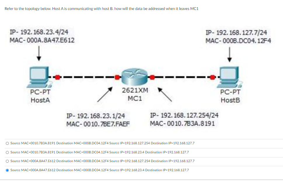 Solved Refer to the topology below. Host Ais communicating | Chegg.com