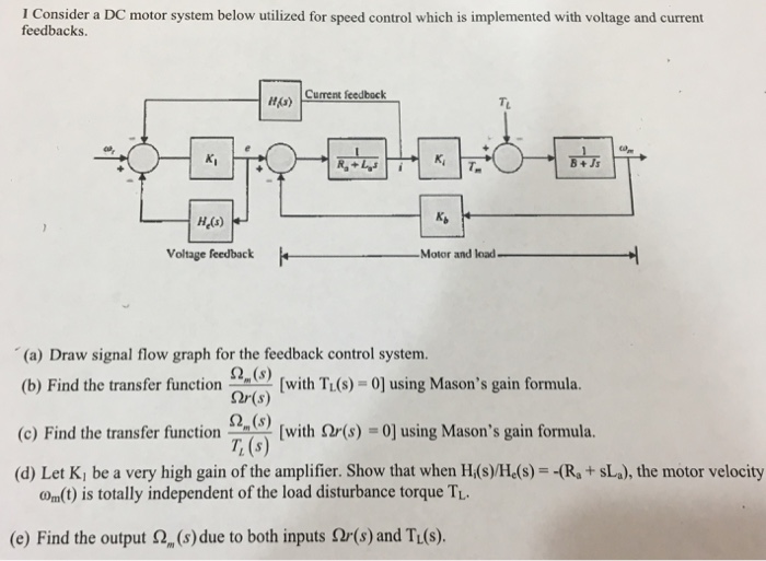 Solved feedbacks 61 voltage feedback トーーーーーーーーーMotor and | Chegg.com