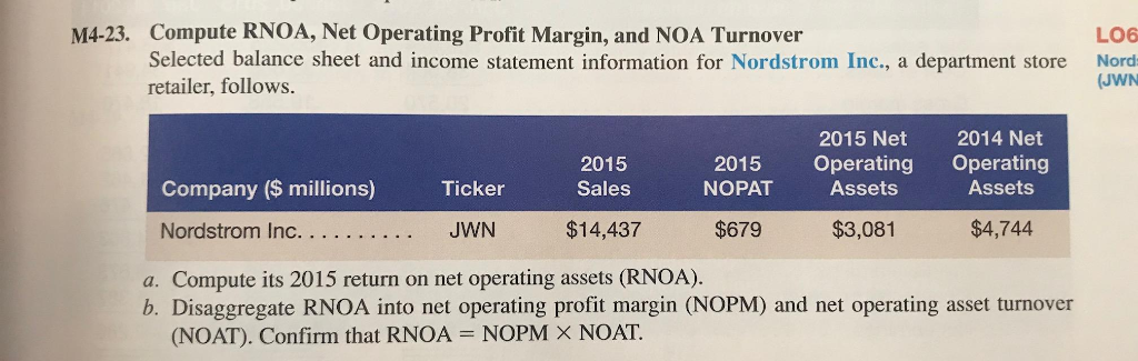Solved Compute RNOA, Net Operating Profit Margin, and NOA | Chegg.com