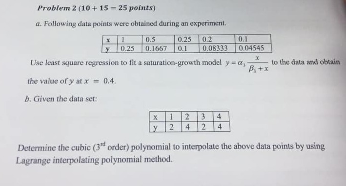 Solved Problem 2 (10+ 15 = 25 points) a. Following data | Chegg.com