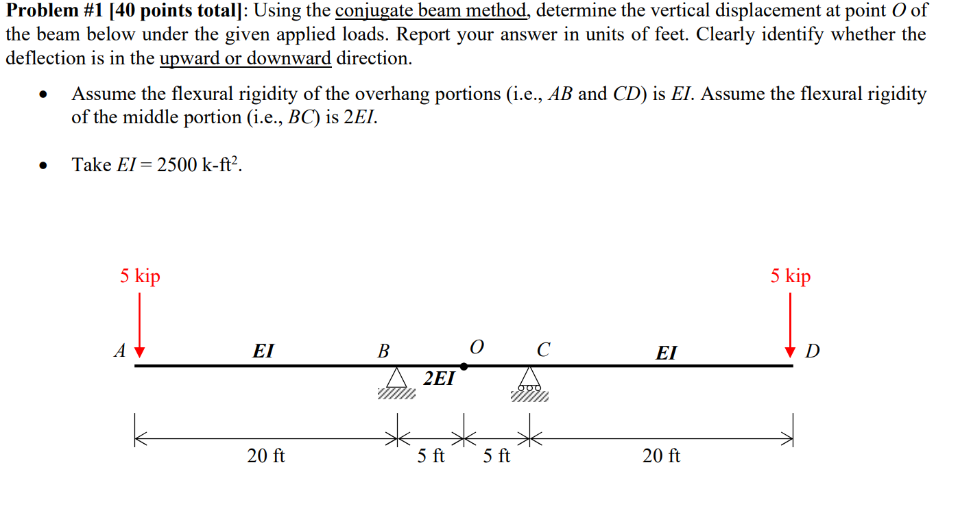 Solved Problem #1 [40 points total]: Using the conjugate | Chegg.com
