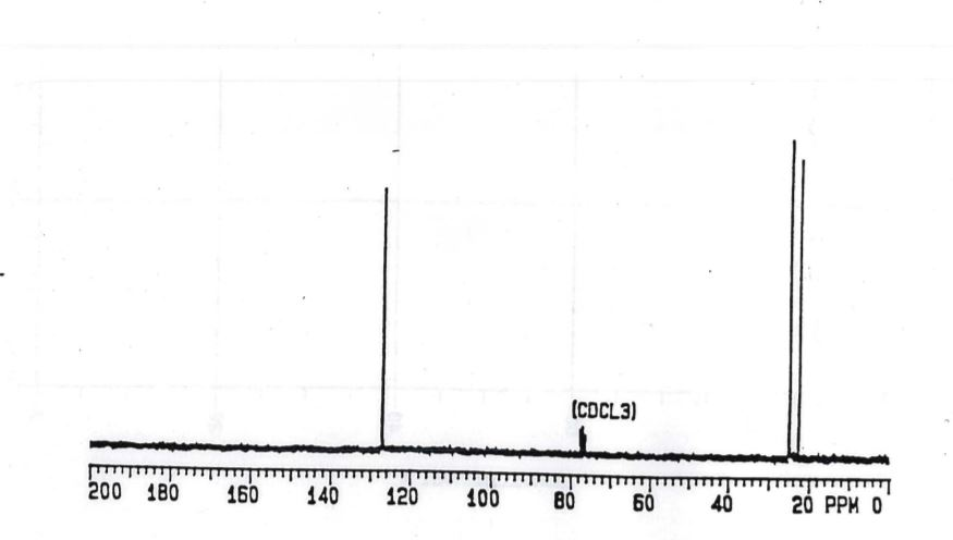 Solved Identify the structure of the following compound with | Chegg.com