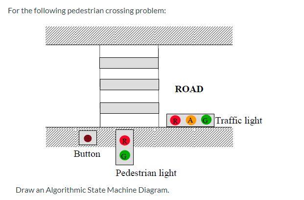 Solved For the following pedestrian crossing problem: ROAD | Chegg.com