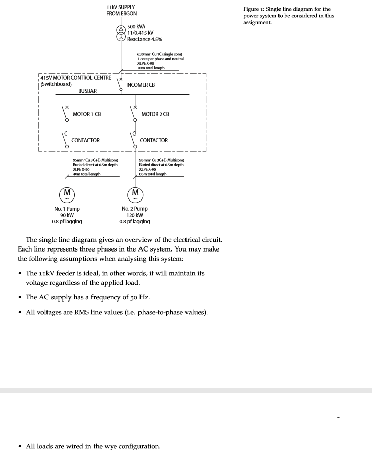 11KV SUPPLY FROM ERGON Figure 1: Single line diagram | Chegg.com