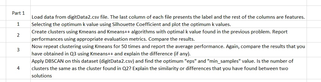 Part 1 Load data from digitData2.csv file. The last | Chegg.com