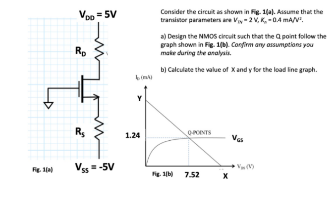 Solved Vpp = 5V Consider the circuit as shown in Fig. 1(a). | Chegg.com