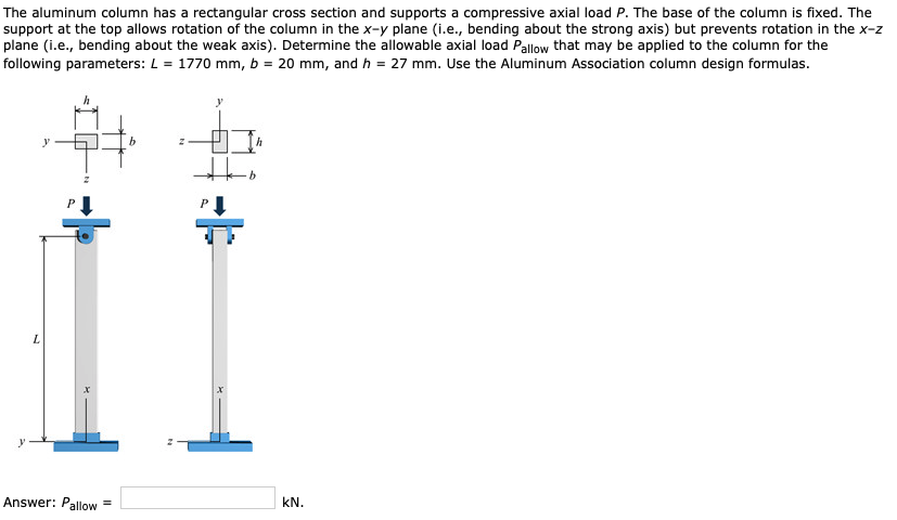 Solved The aluminum column has a rectangular cross section | Chegg.com