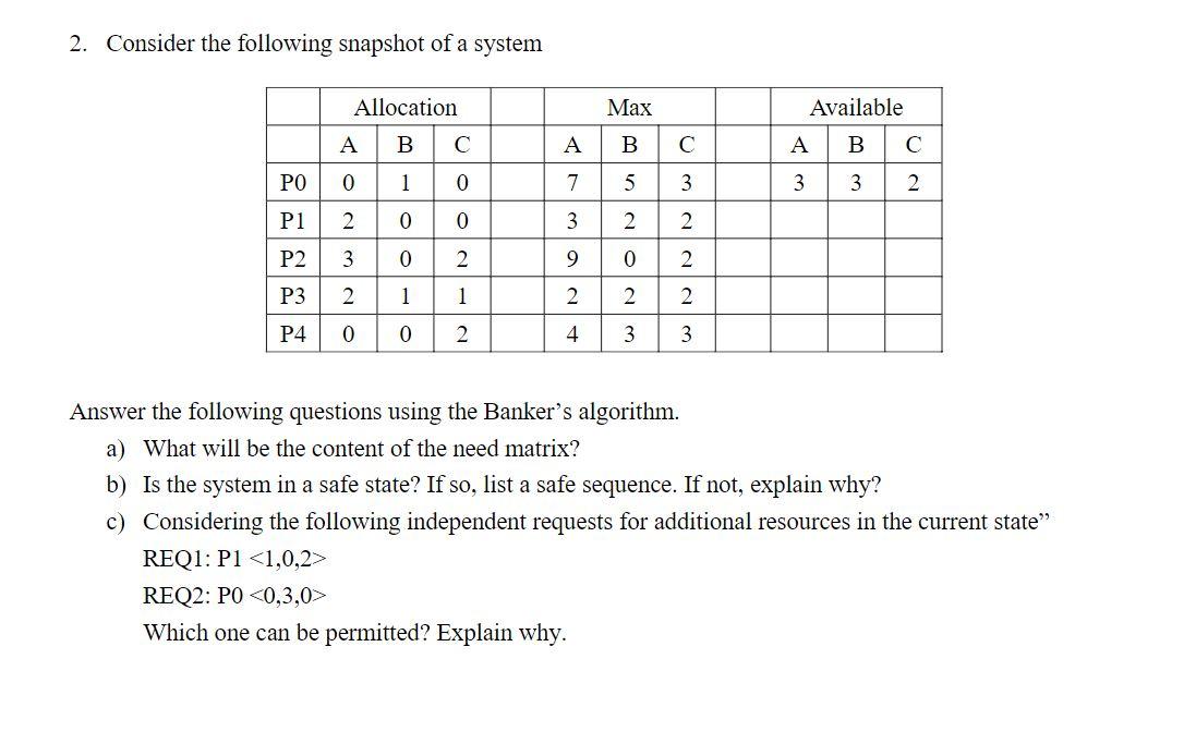 Solved 2. Consider the following snapshot of a system | Chegg.com