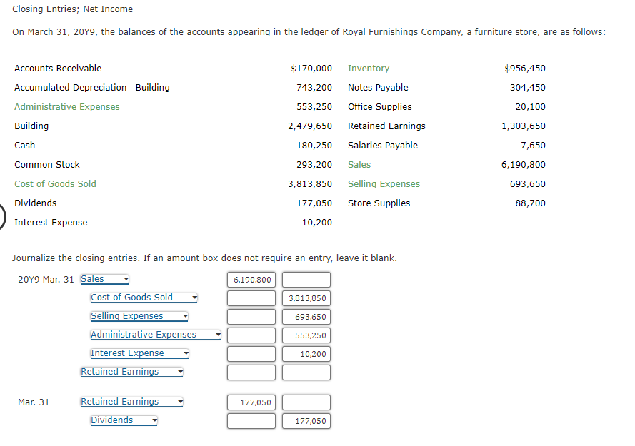 Solved Closing Entries; Net Income On March 31, 20Y9, the | Chegg.com