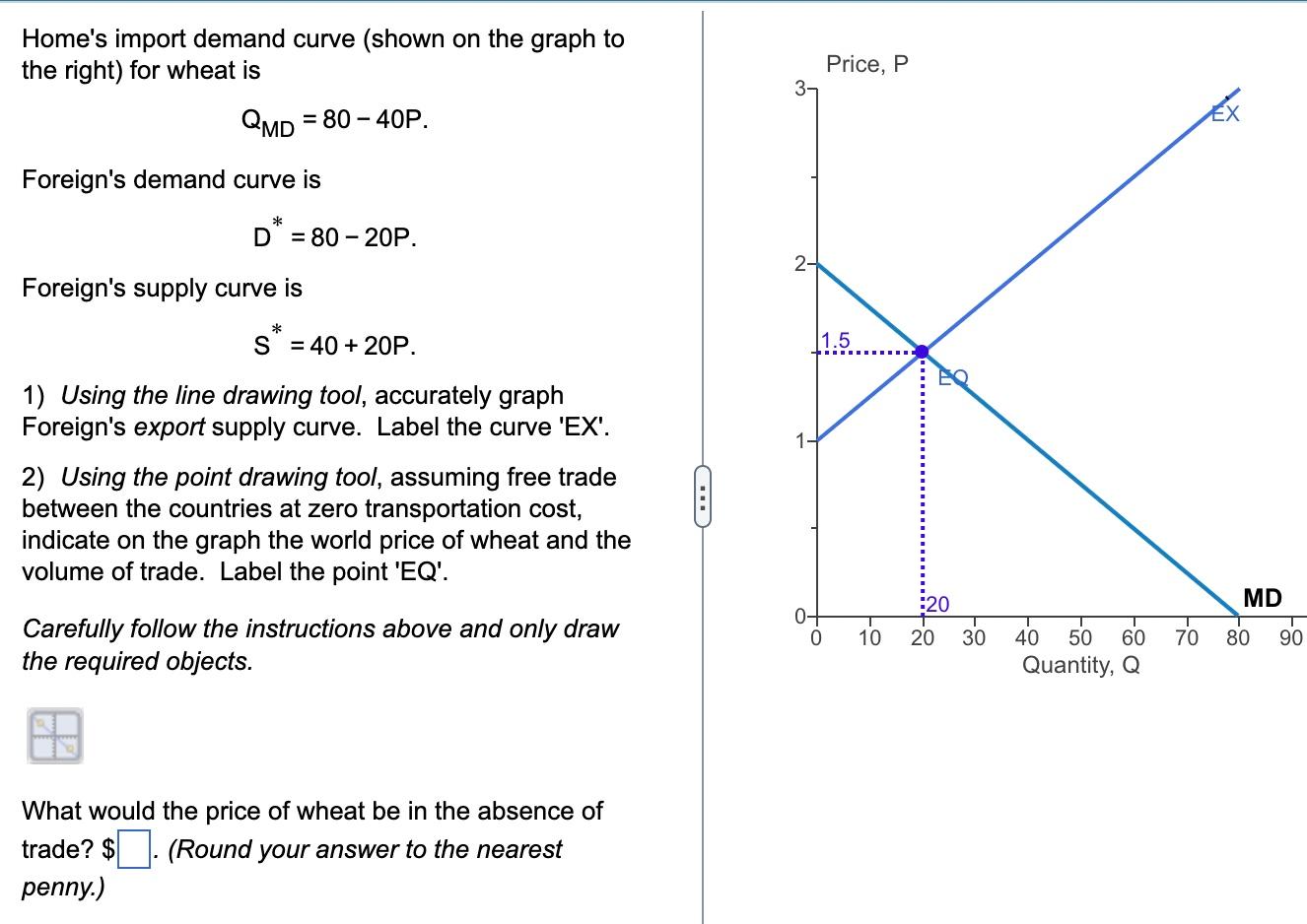 Solved Home s Import Demand Curve shown On The Graph To The Chegg