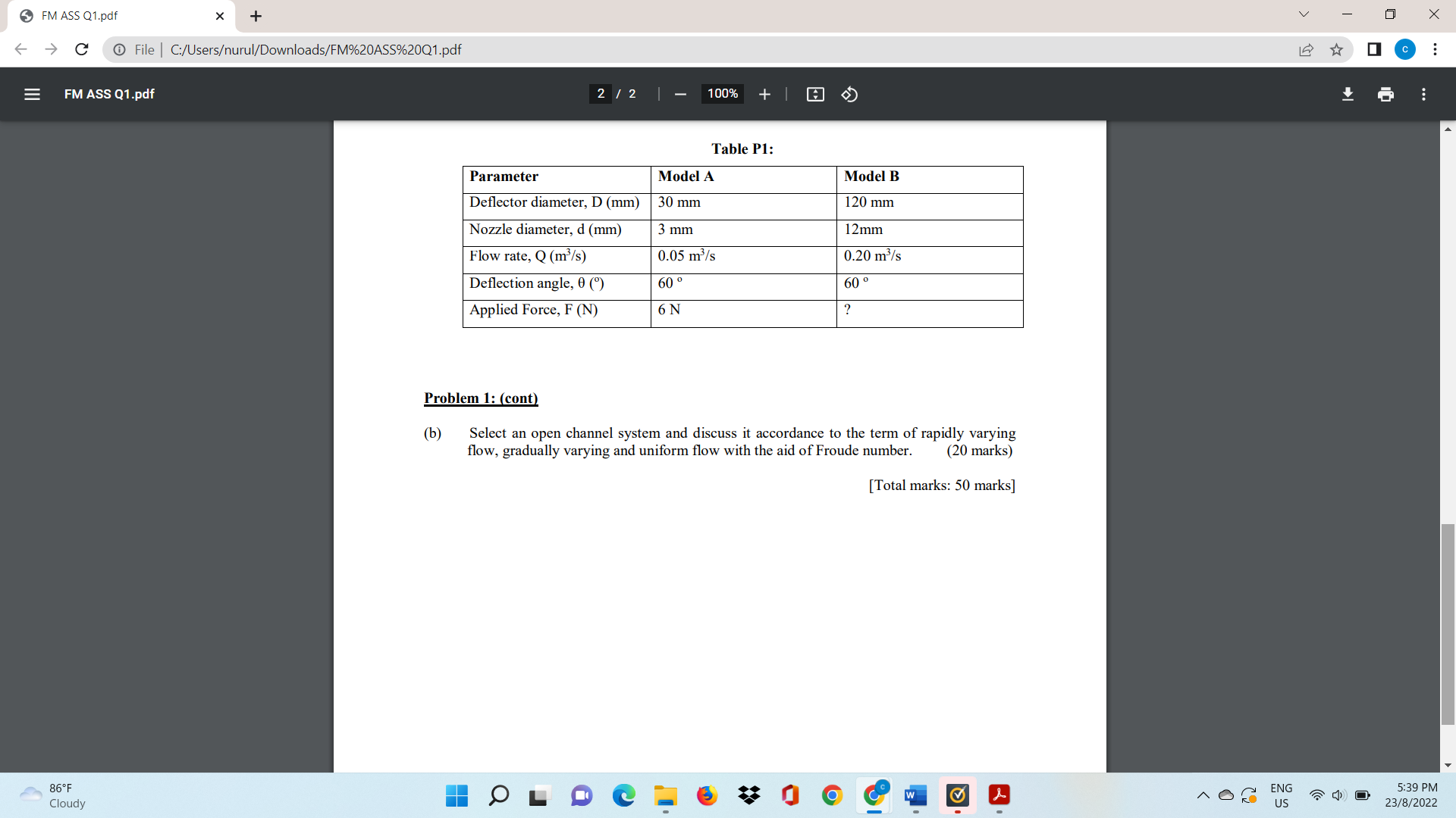 Solved (a) An experiment of impact of water jet had been | Chegg.com