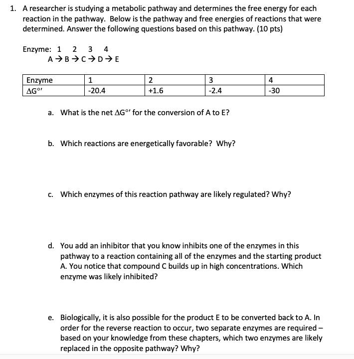 Solved 1. A researcher is studying a metabolic pathway and | Chegg.com