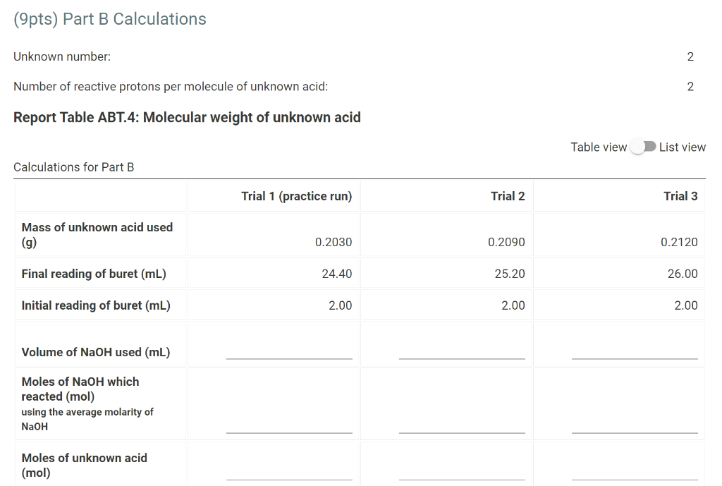 Solved Report Table ABT.3: Precise molarity NaOH solution | Chegg.com