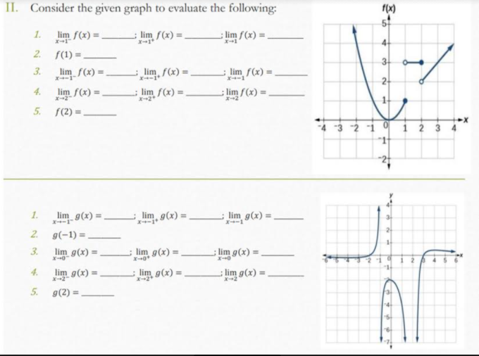 Solved II. Consider the given graph to evaluate the | Chegg.com