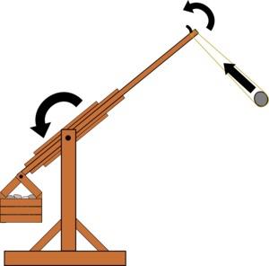 Solved Design a catapult that throws a specified payload | Chegg.com