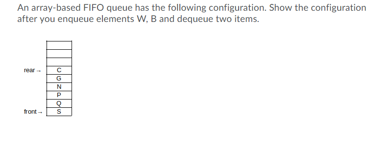 Solved An array-based FIFO queue has the following | Chegg.com
