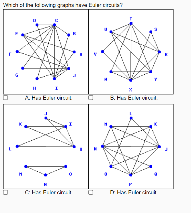 Solved Which of the following graphs have Euler circuits? A: | Chegg.com