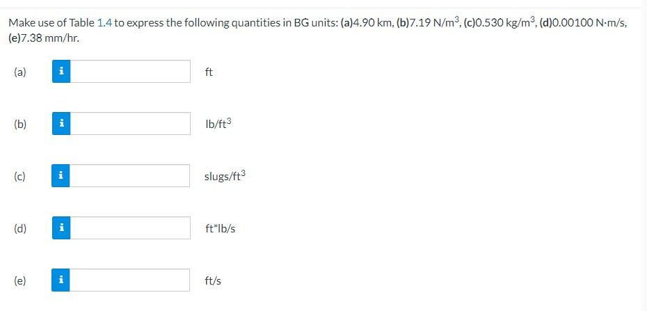 Solved Make use of Table 1.4 to express the following | Chegg.com