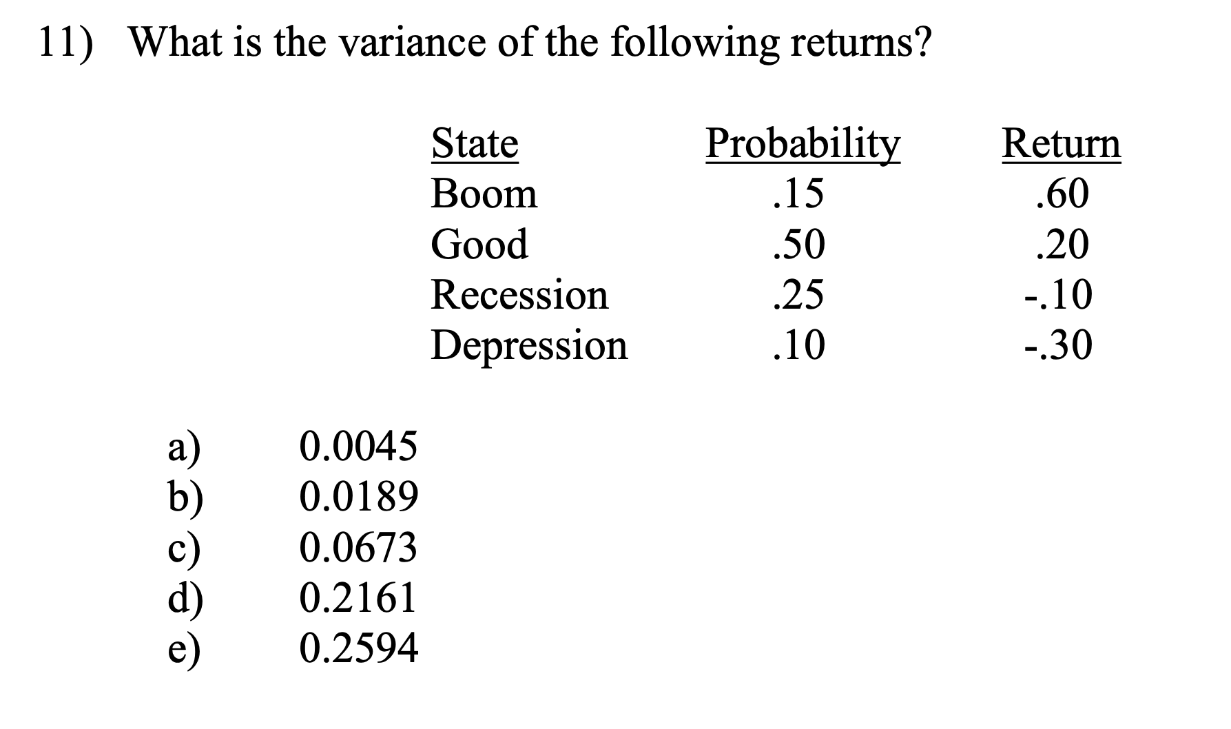 Solved What is the variance of the following | Chegg.com