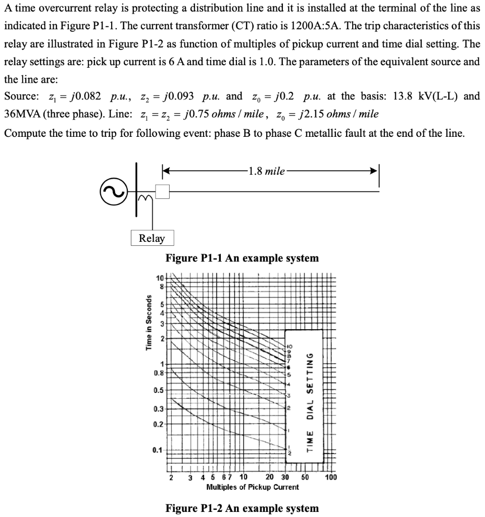Solved A time overcurrent relay is protecting a distribution | Chegg.com