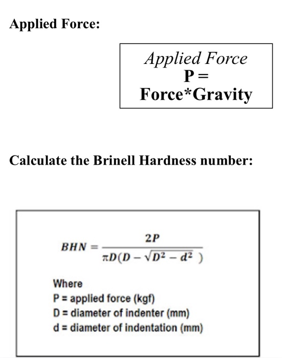 Solved Material RockwellBrinell Brinell Diameter Hardness | Chegg.com